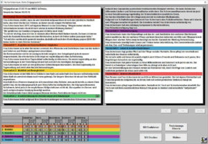 Strukturmodell - mikis CareBrain